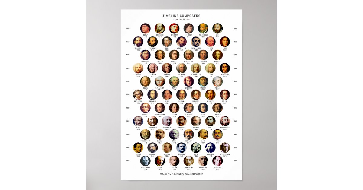 Affiche Compositeurs | Zazzle.fr