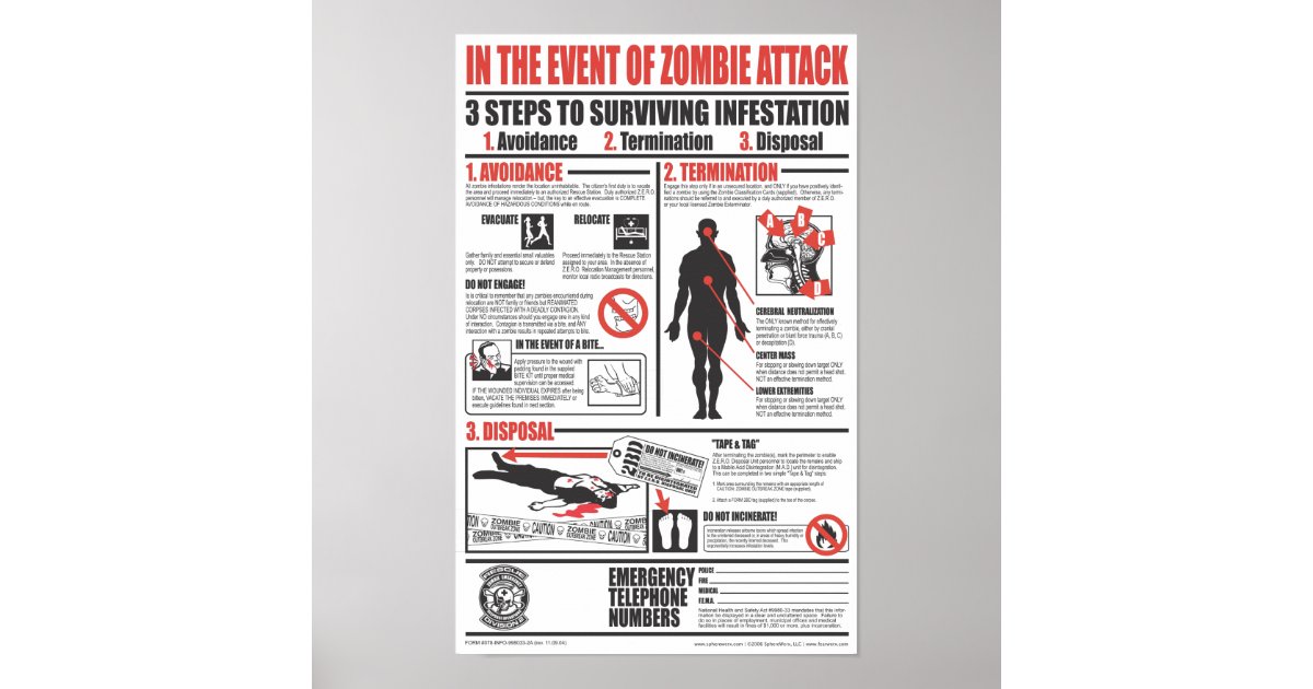 AFFICHES EN CAS D'ATTAQUE DE ZOMBIE | Zazzle.fr