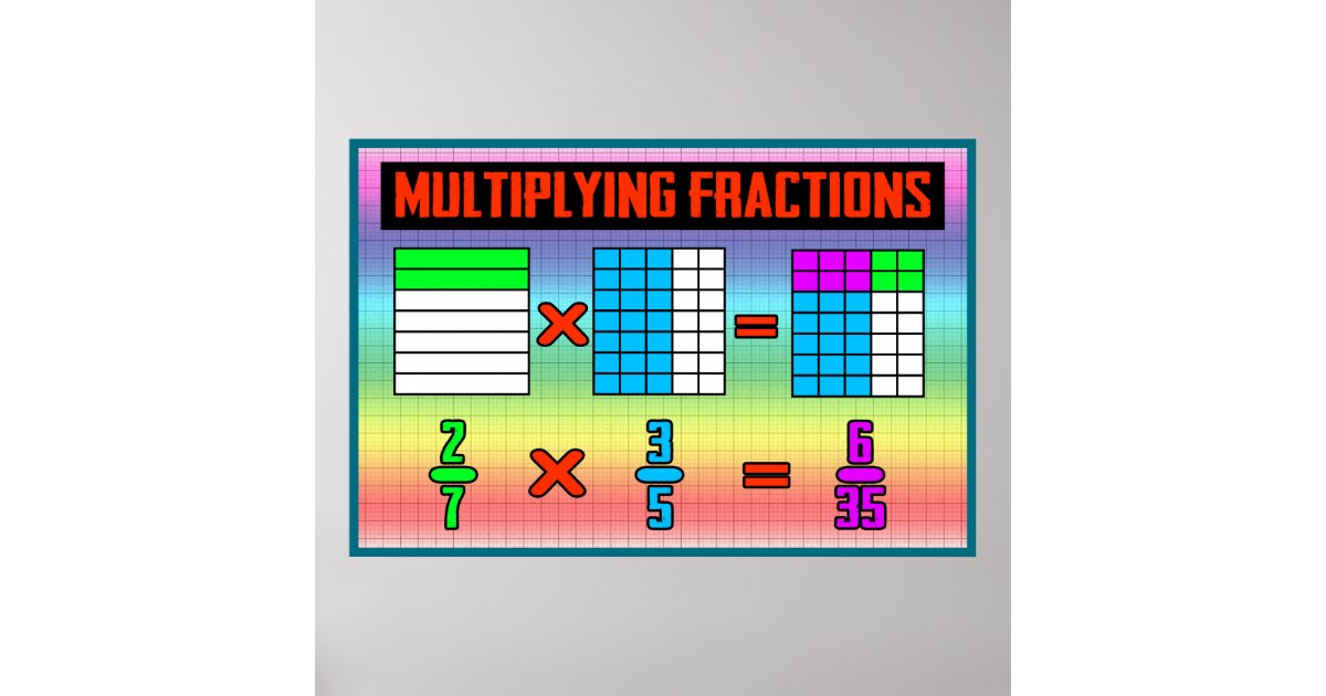 Affiches Multiplications de fraction = MathPoster/Graphique | Zazzle.fr