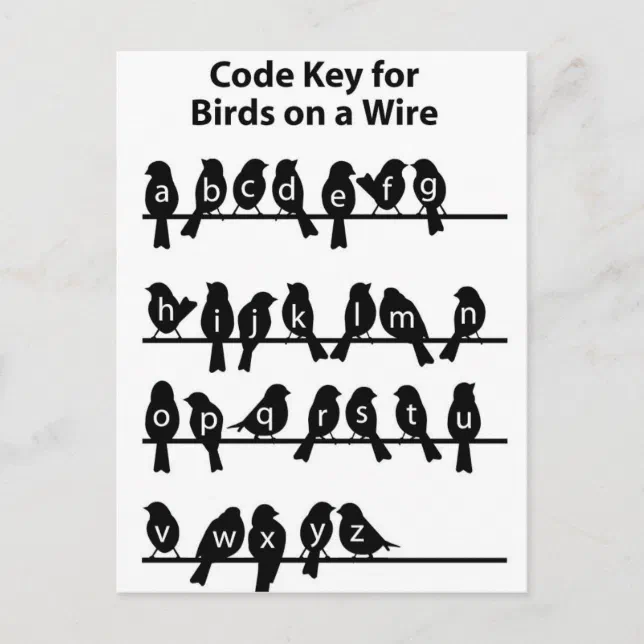Carte Postale Clé de code - Oiseaux sur un fil | Zazzle.fr