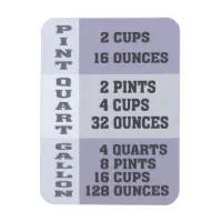 Tableau Des Mesures De Cuisson Tableau De Conversion Magnétique De
