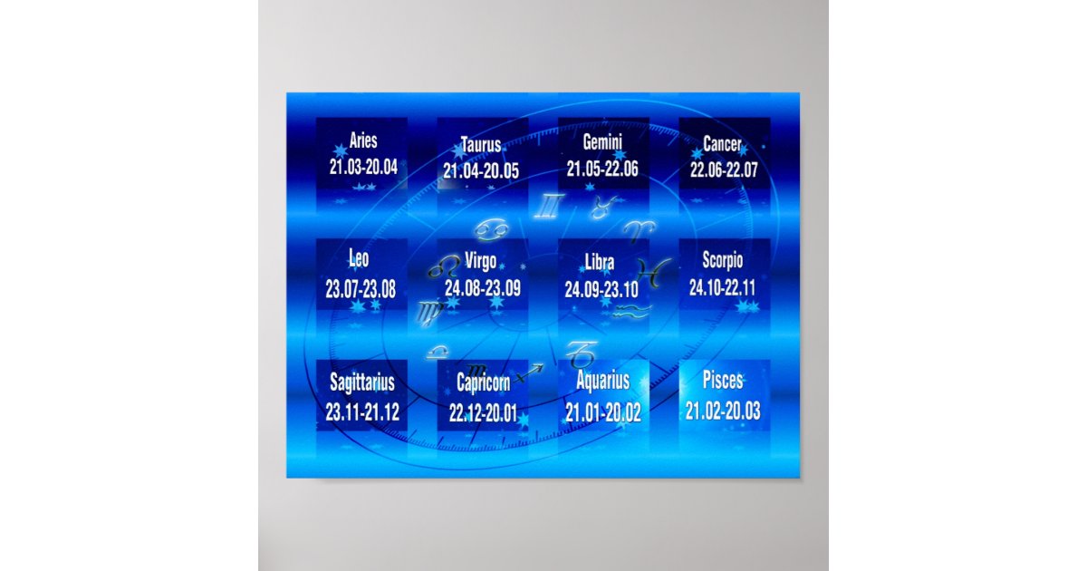 Poster du tableau de signes zodiaques | Zazzle.fr