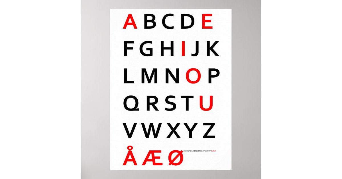 Poster en alphabet danois | Zazzle.fr