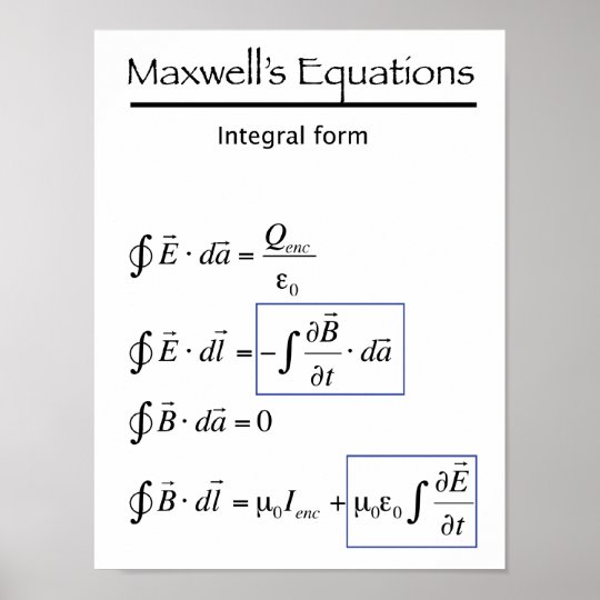Poster Les équations de Maxwell - forme intégrale | Zazzle.fr